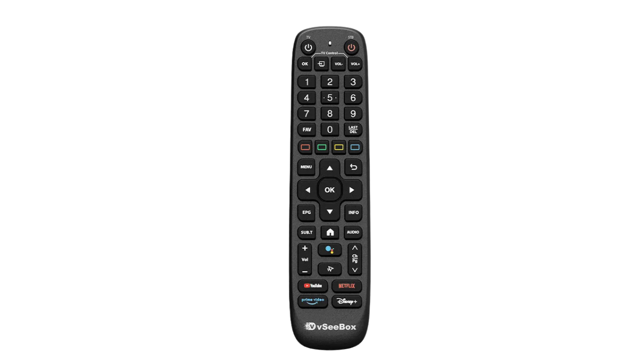 vSeeBox V6 Plus Review: Is This the ULTIMATE “Fully Loaded” 8K Android ...